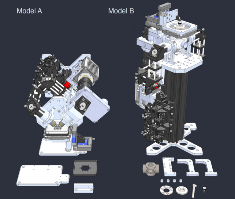 How I got into the Flamingo project, a new way of sharing custom-built ...