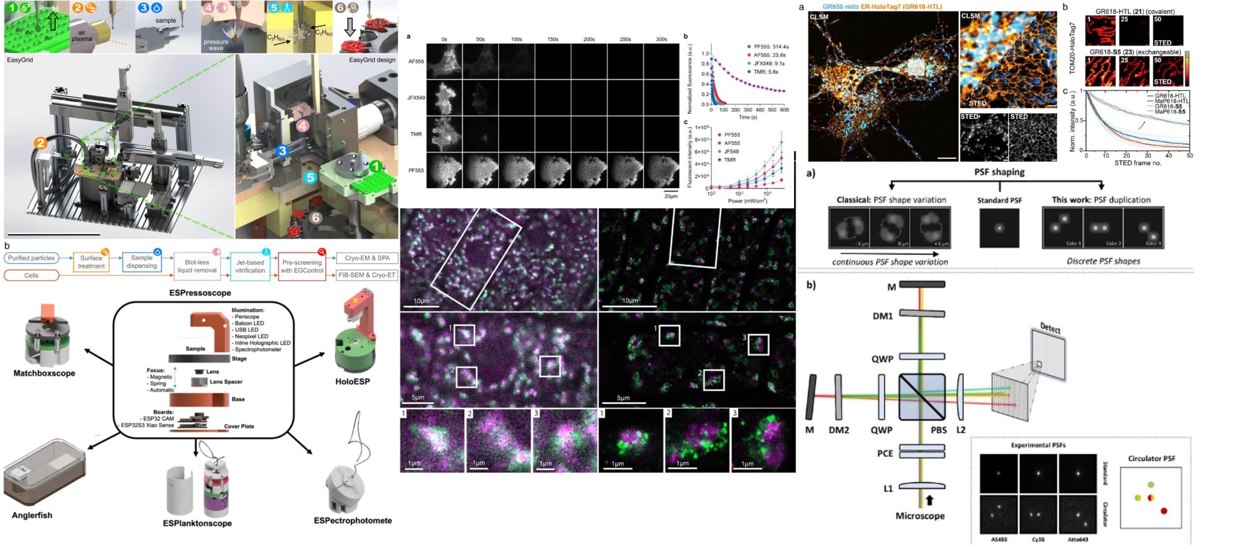 Microscopy preprints – new tools and techniques in imaging - FocalPlane